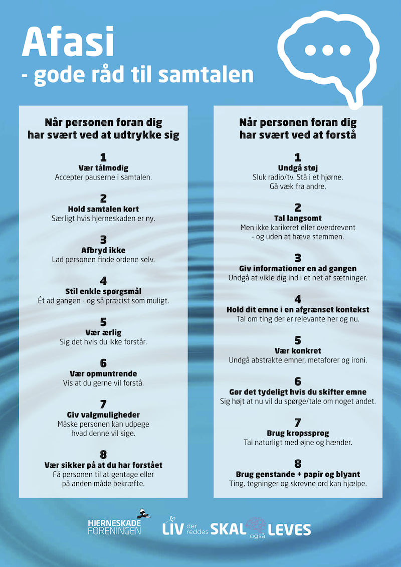 Plakat: AFASI – gode råd til samtalen. Køb på hjerneskadet.dk